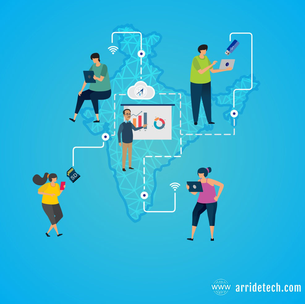 Video Encryption Software - India's widely used video encryption software